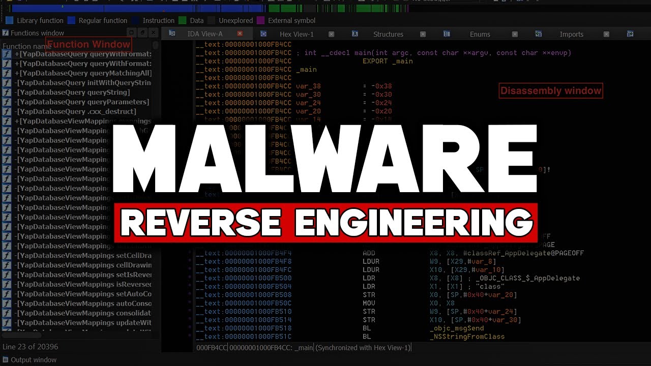 How To Reverse Engineering Malware For REAL
