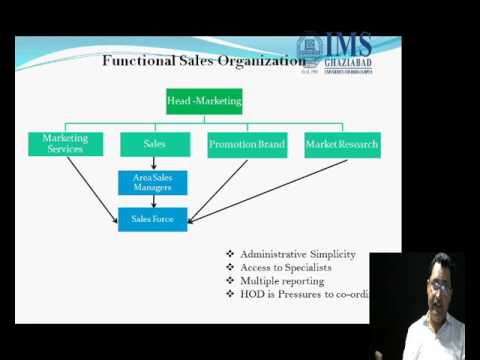 Types of organization structure