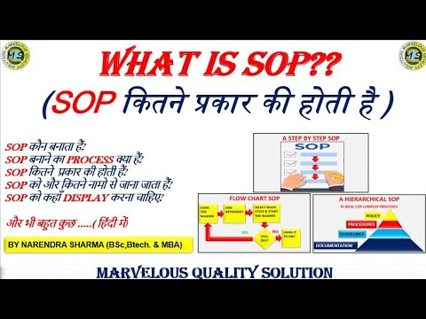 what is SOP? SOP क्या है? SOP कितने प्रकार की होती है?