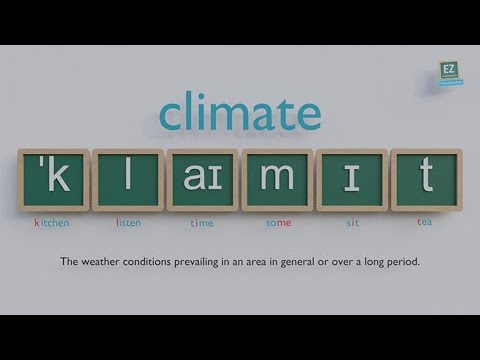 How to pronounce climate ?