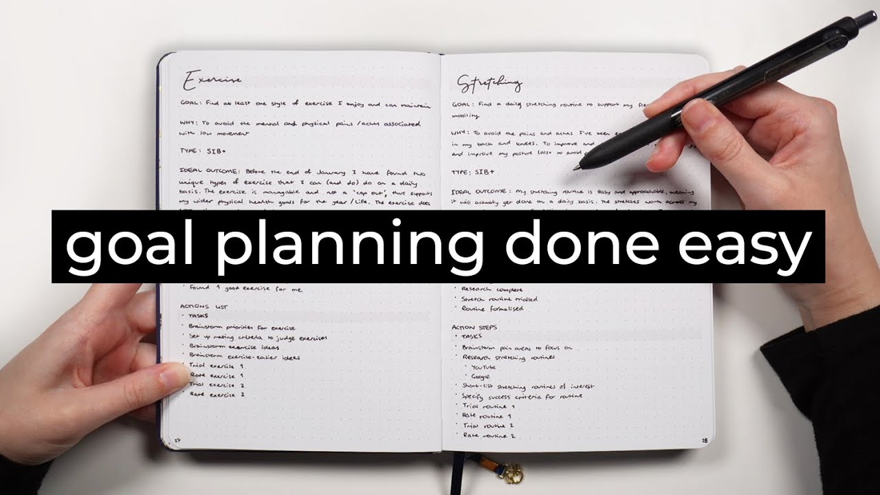 My 2024 Goal Planning System 💜