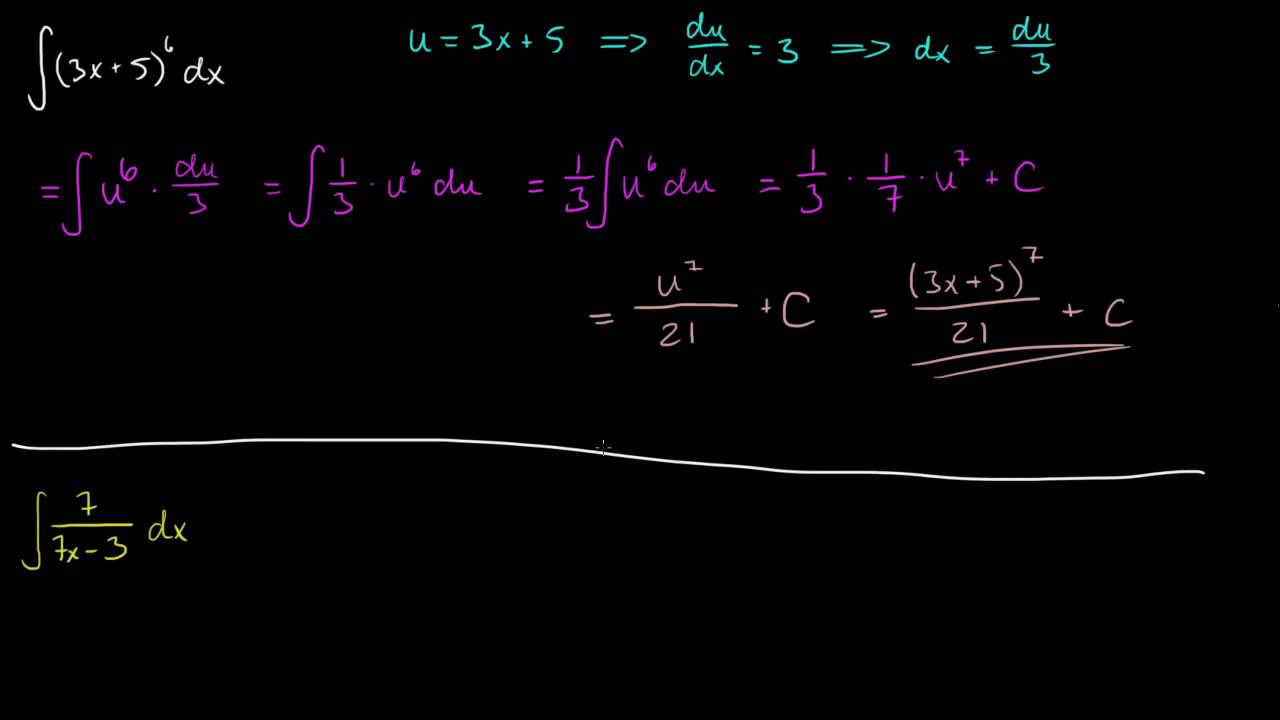Integrasjon ved variabelskifte 3 - Eksempler | UDL.no