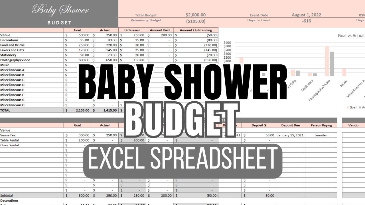 Baby Shower Budget Spreadsheet (Excel)
