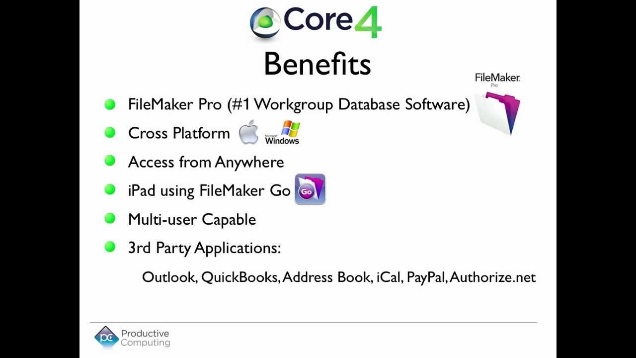 01. Overview - Core4 CRM