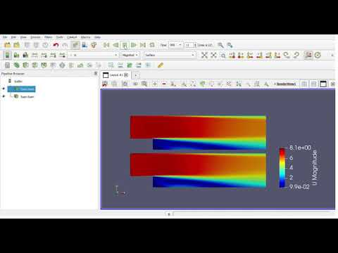 k Epsilon k Omega Velocities converging