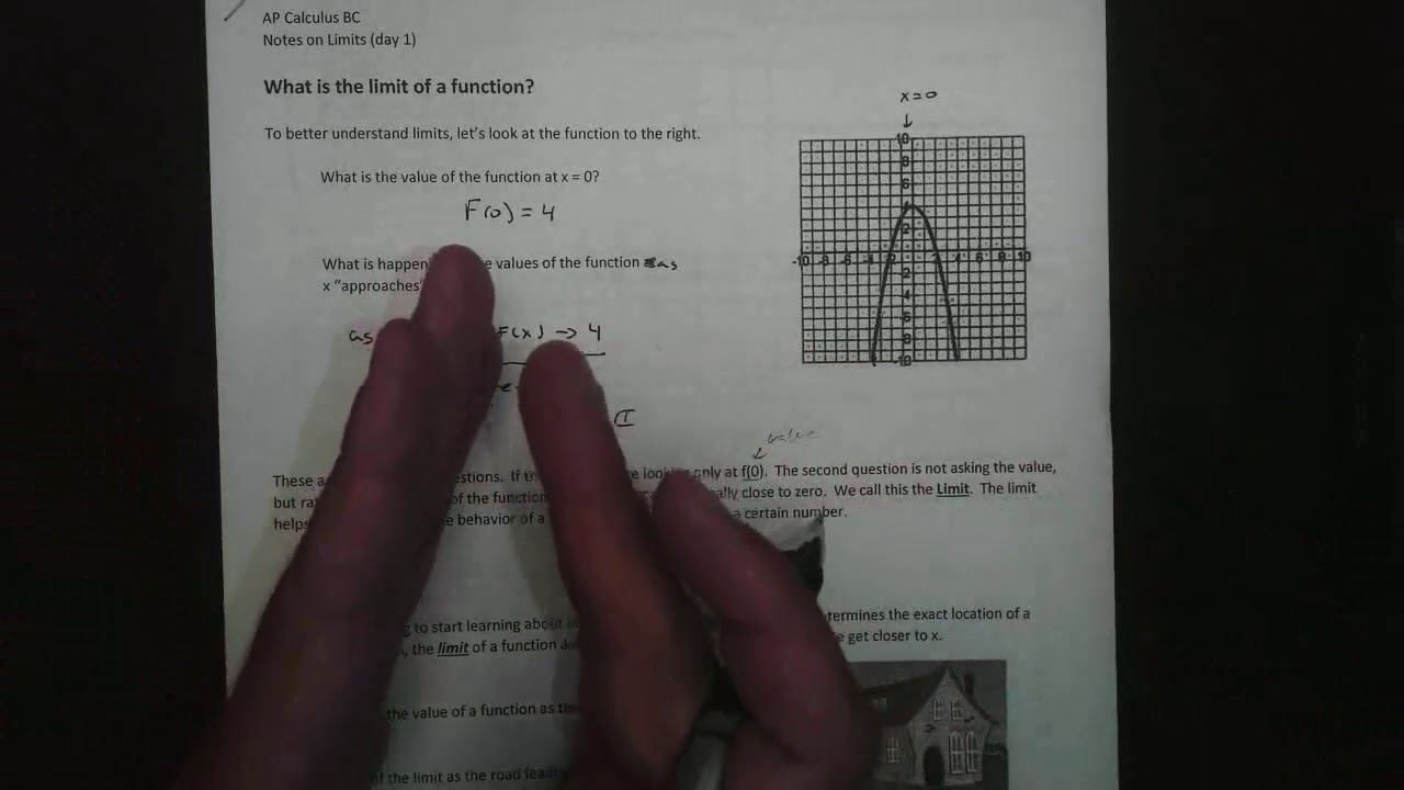 Limits Graphically Part 1