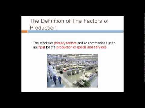 The Factors of Production