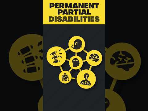 What's an IMPAIRMENT RATING In Workers Comp?
