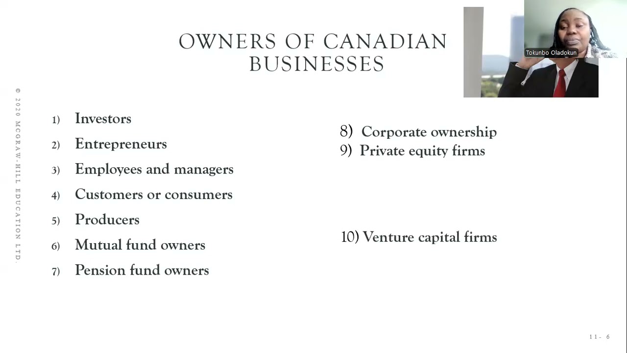 Understanding the Internal Environment of Canadian Businesses ...