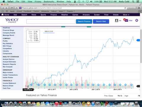 VIDEO 3  YAHOO FINANCE CHARTING FEATURE