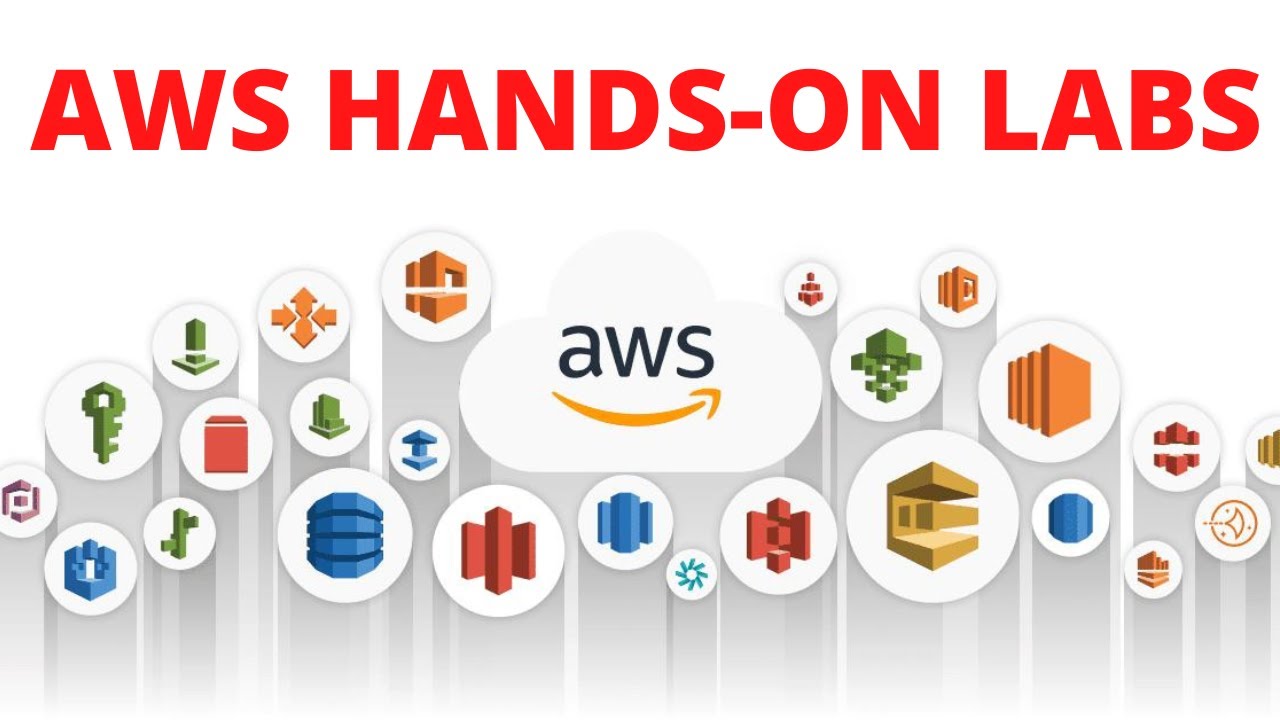 AWS 3-tier Wordpress Architecture Project (Highly Available and Auto-scalable) -Part 1