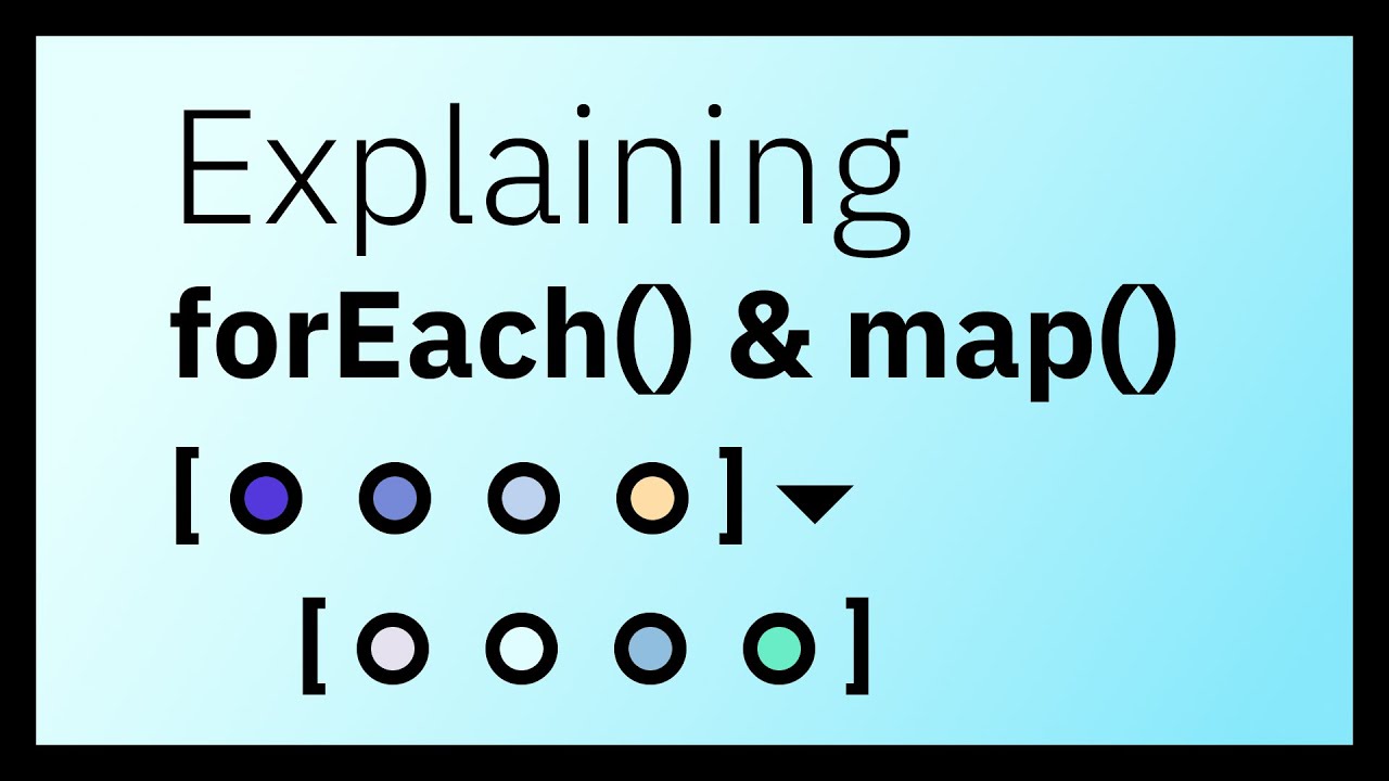 JavaScript map() and forEach() - Array Methods Explained