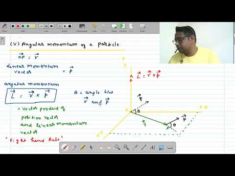 L_6 Angular momentum of particle|| Physical significance of angular momentum|| Class 11 physics