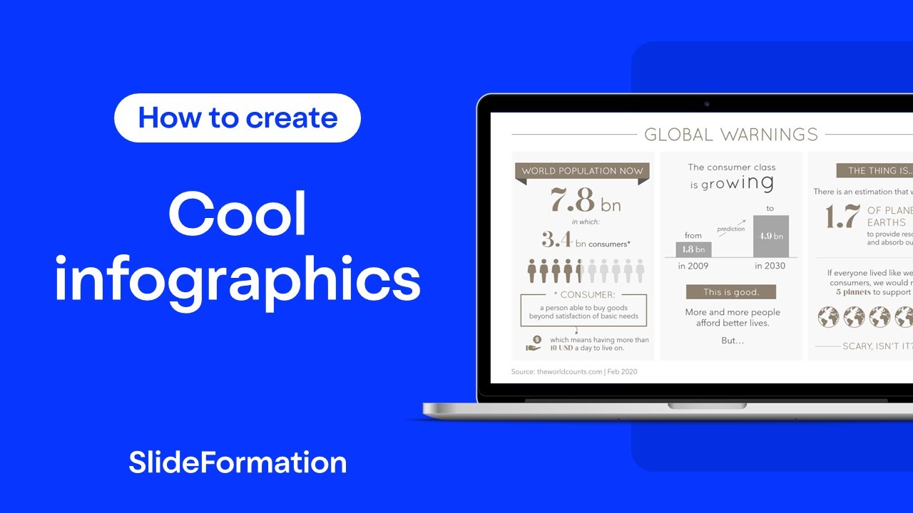 How To Make Cool Infographics in PowerPoint - Global Warnings - World Population