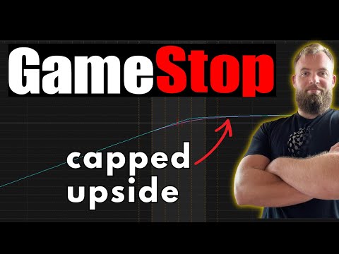 GameStop Covered Call ETF - Income ETFs Explained