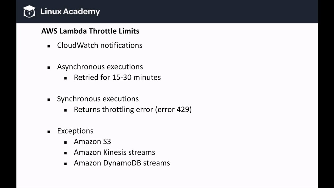 Understanding Lambda Limits