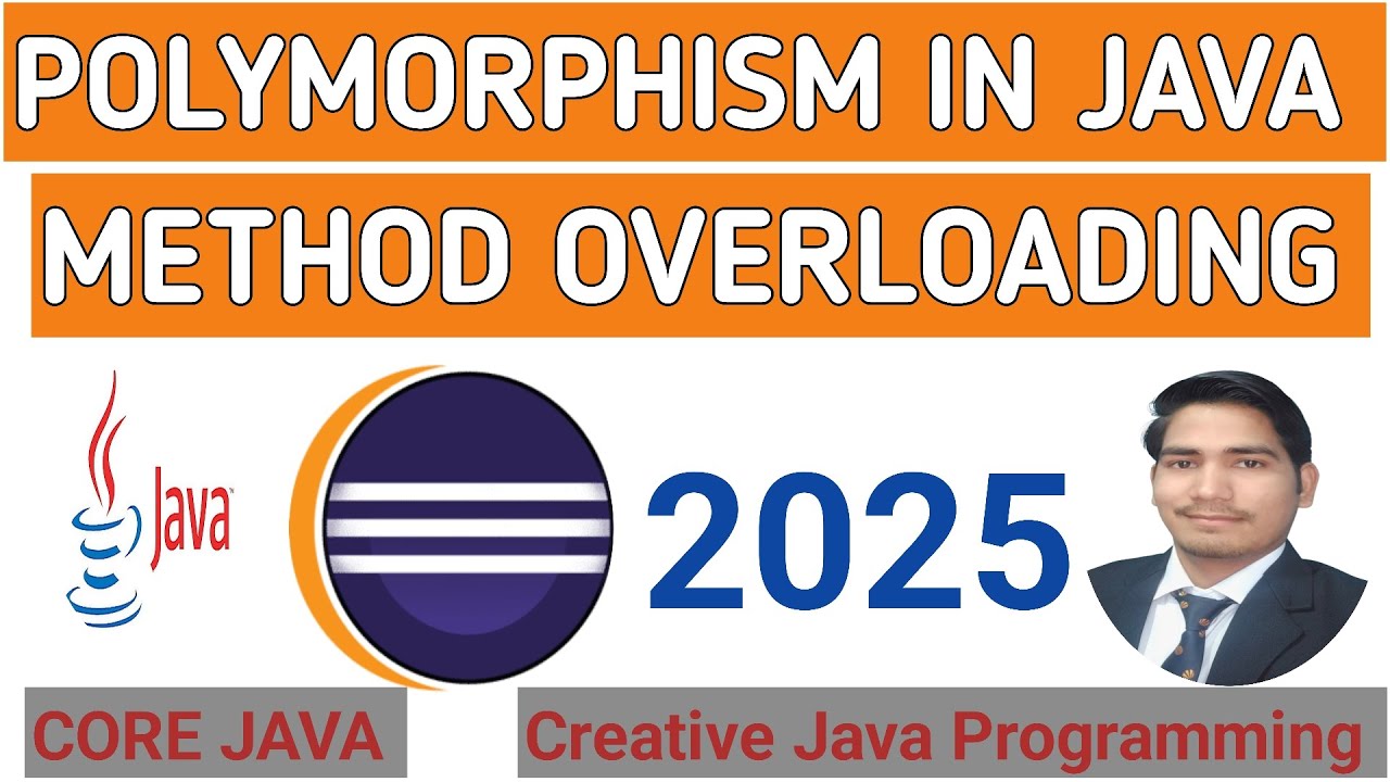 Method Overloading in Java | Creative Java Programming