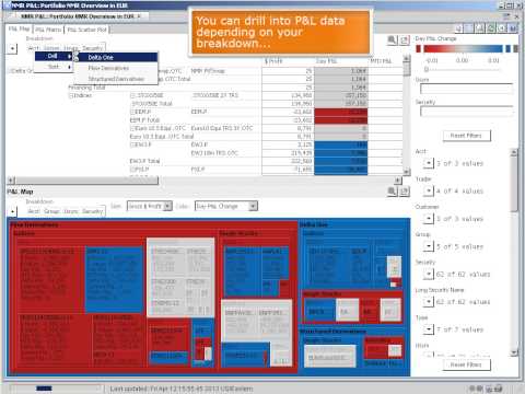 The Imagine Trading System Pricing, Alternatives & More 2025 | Capterra