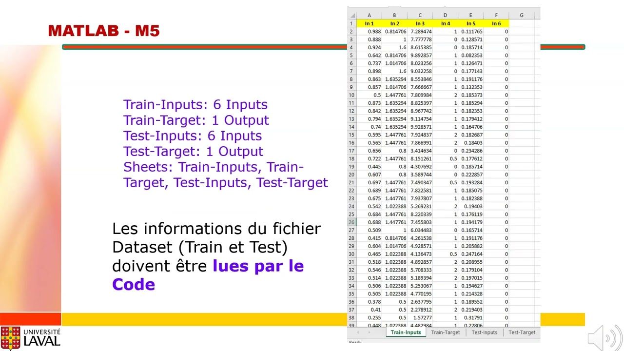 M5 Regression Model - Module 05