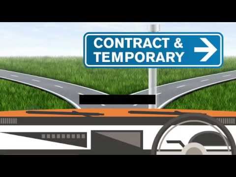 Why contract and temporary recruitment in 60 seconds