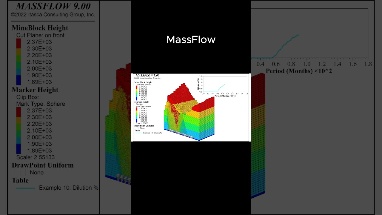 MassFlow v9 Example #massflow #itascasoftware #geotechnicalengineering