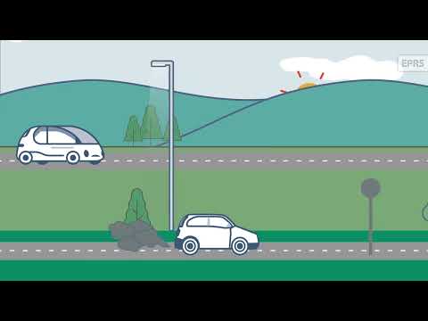 CO2 emission standards for cars