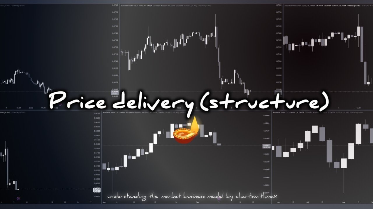 MBM 021 - Price delivery (structure)