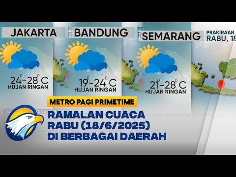 Hujan Diprediksi Guyur Jakarta, Bandung, hingga Semarang Hari Ini [Metro Pagi Primetime]