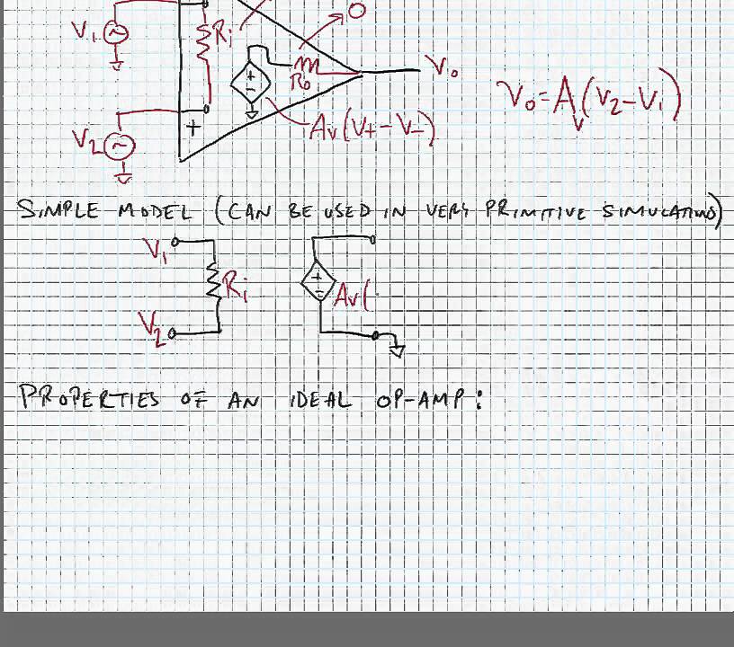 ECE 3110 - Lecture 9b: Ideal Operational Amplifier