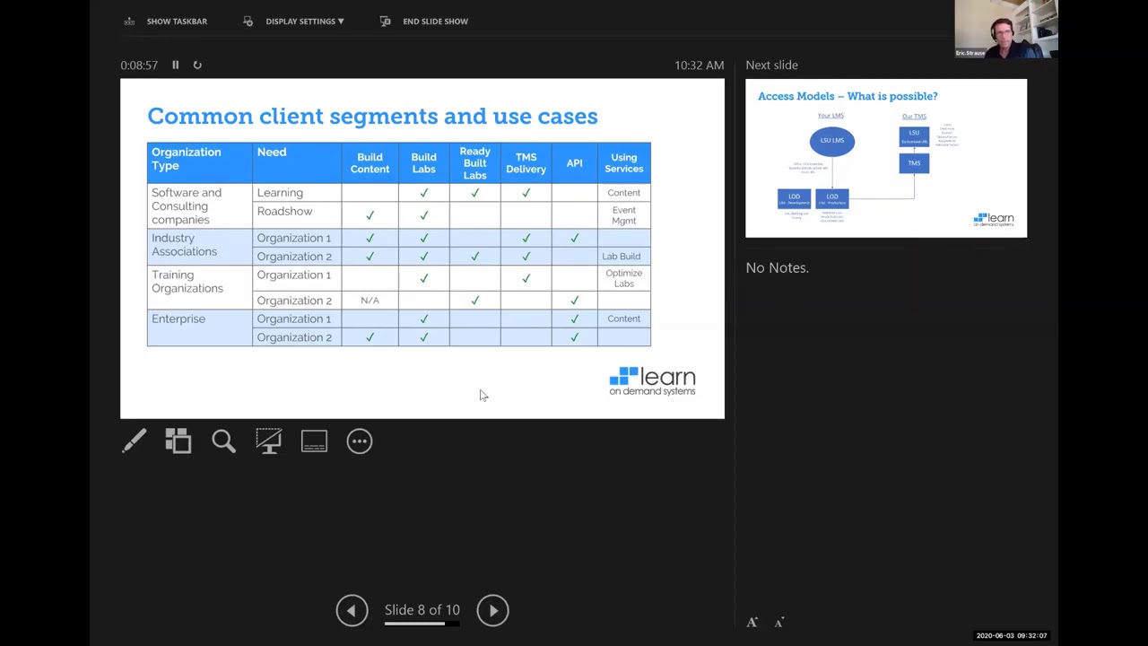 Learn On Demand Systems