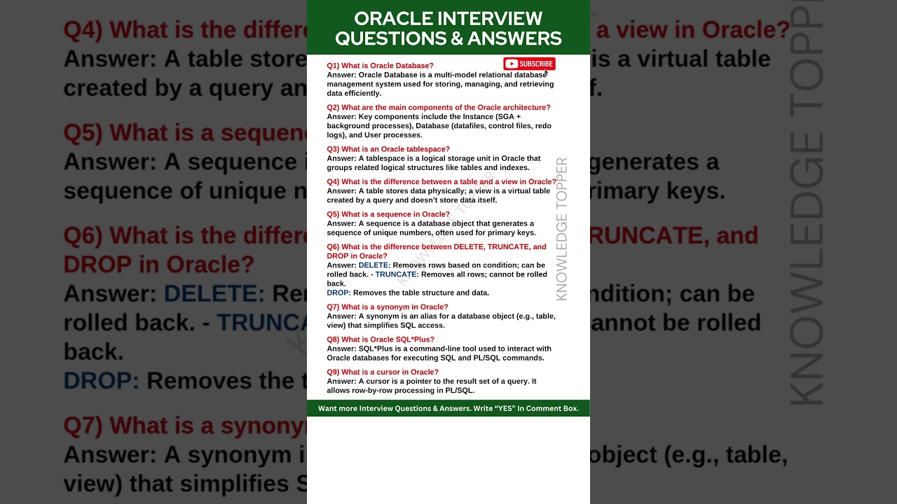Oracle Interview Questions and Answers