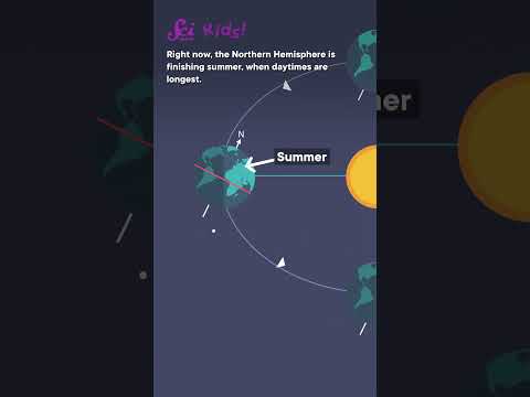 What is the fall equinox? | SciShow Kids