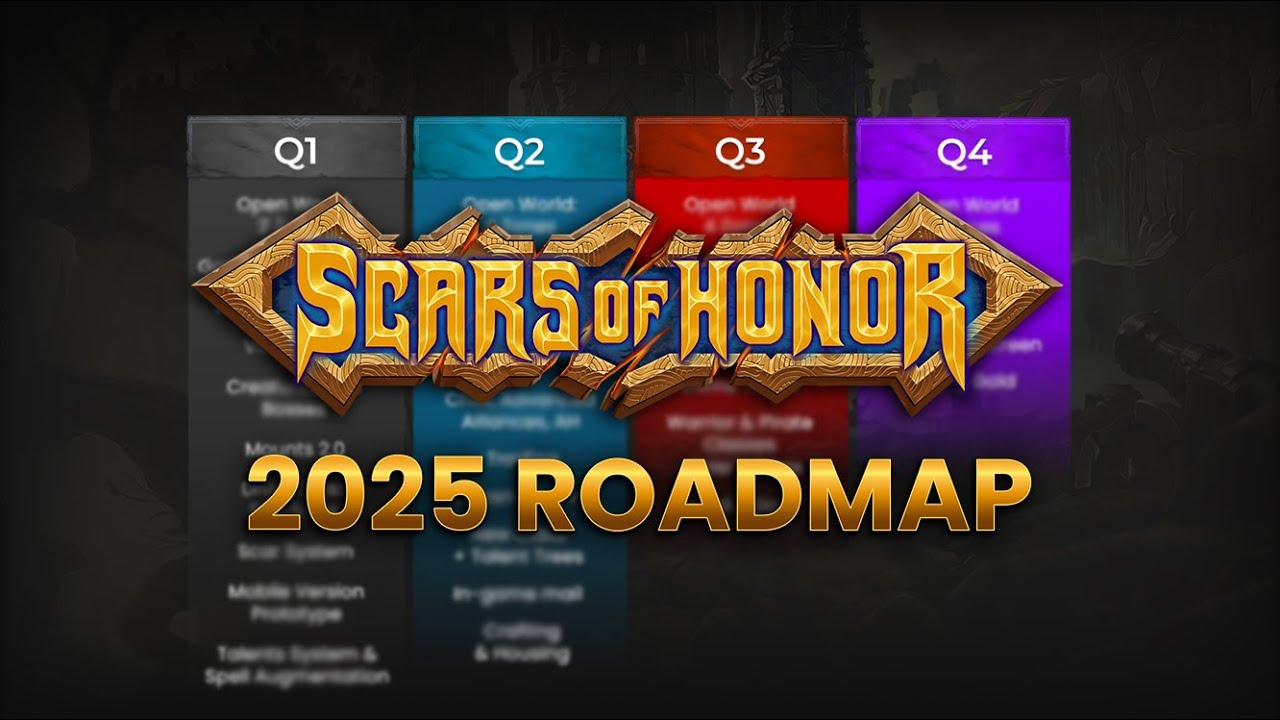 Scars of Honor 2025: A Comprehensive Roadmap for Game Development ...