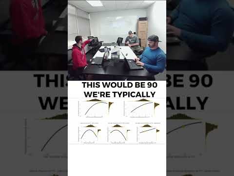 What Does a Biomechanics Report Breakdown Look Like in our Athlete Meetings?