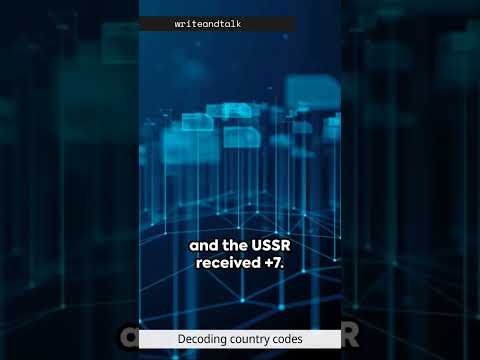 Decoding country codes #exploretheunknown #india