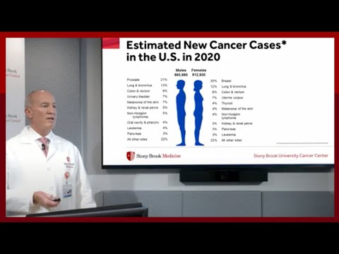CancerWise Smart Talk on Breast Cancer: Brian J. O’Hea, MD