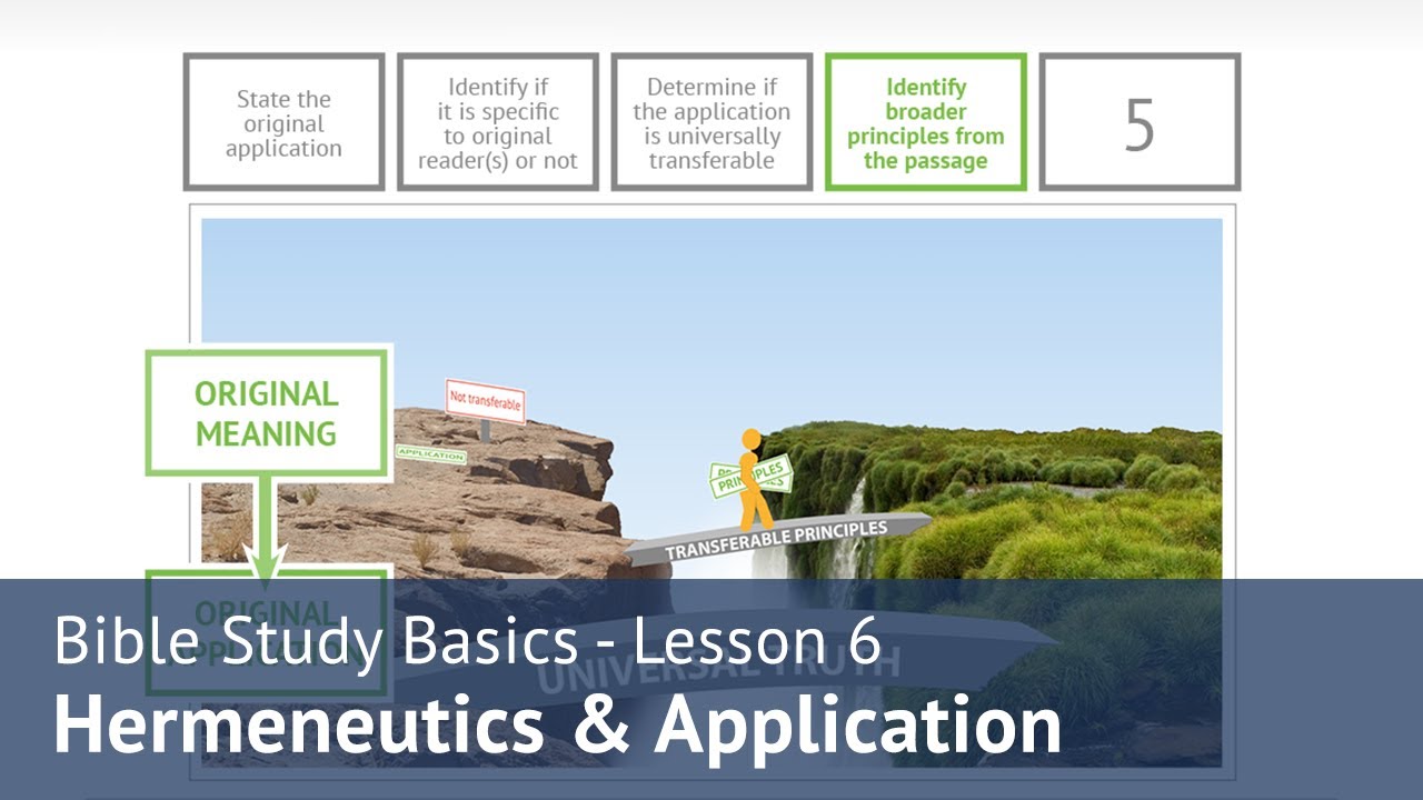 Bible Study Basics | Lesson 6 - Hermeneutics and Application
