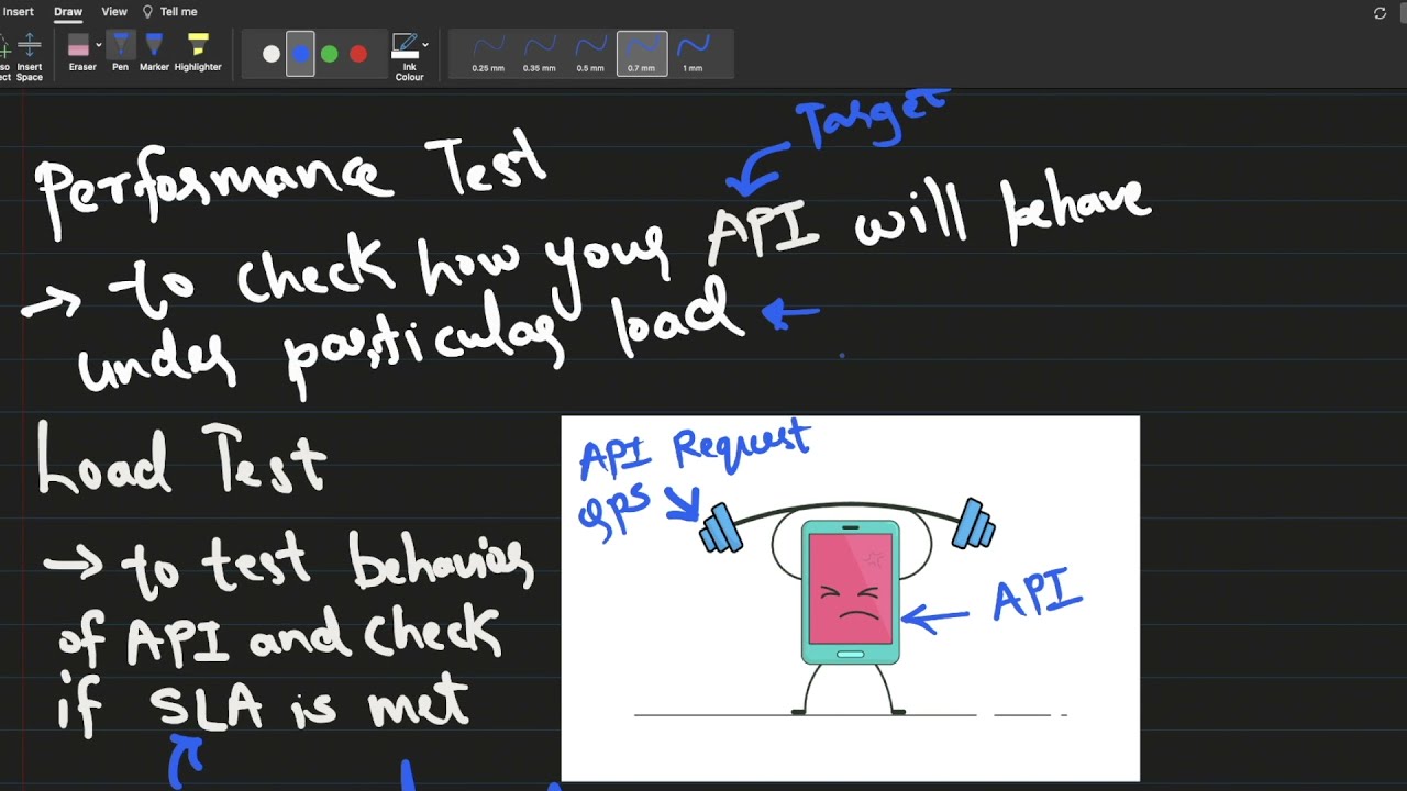 JMeter beginner Introduction Tutorial | Explained with real example | The K Academy