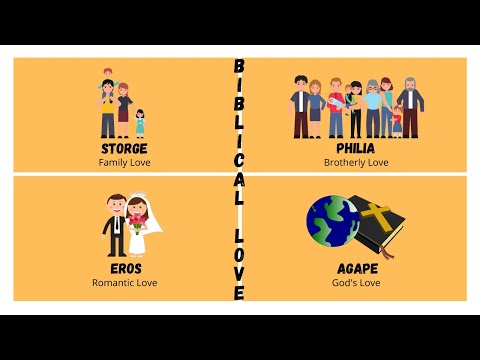 Four Types of Biblical Love