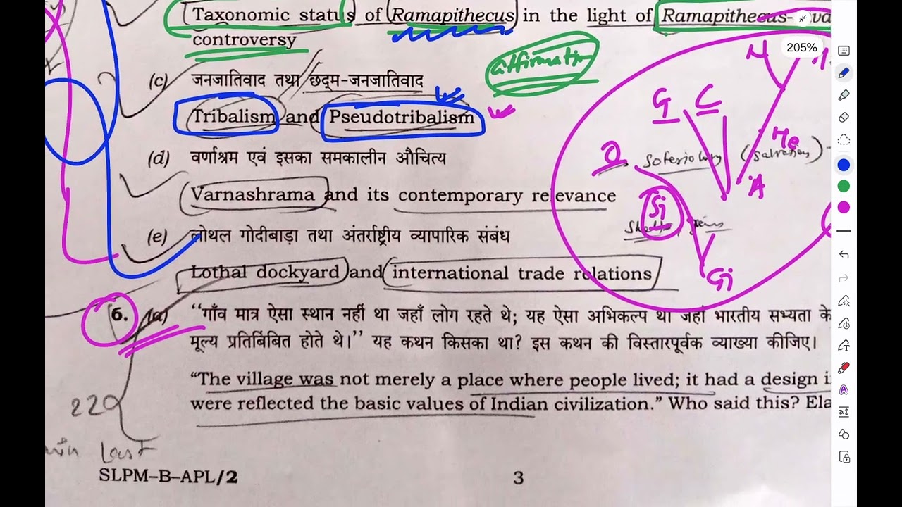 How I attempted UPSC ANTHROPOLOGY PAPER 2 2025. Real Experience.  