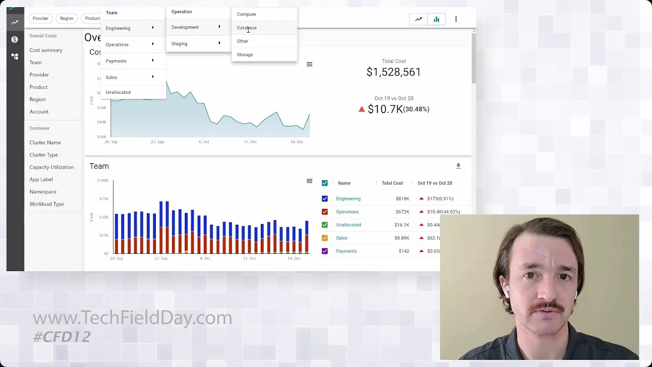 Yotascale Multi-Cloud Cost Visibilty
