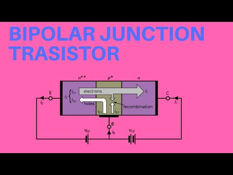 Relation Between current gain of Transistor ( alpha ,beta and gamma)