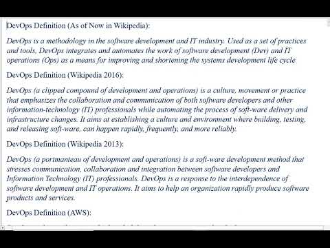 What is DevOps | DevOps Definition | DevOps Definition by top companies