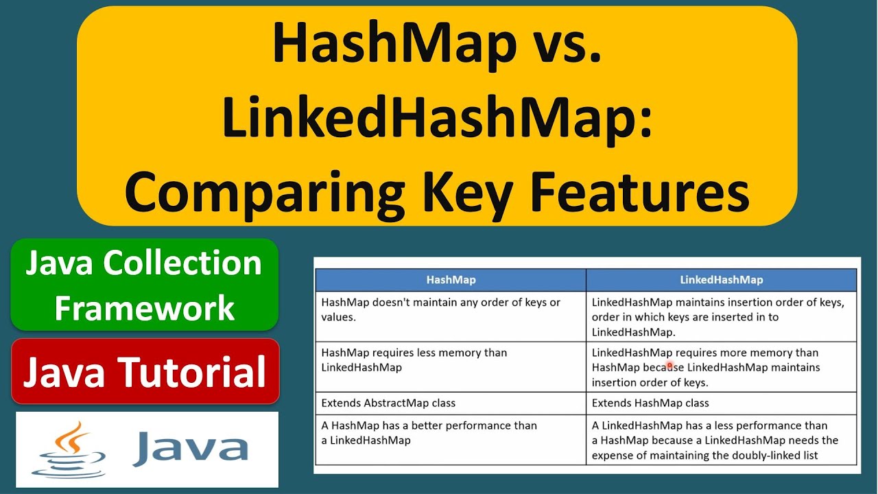 HashMap vs. LinkedHashMap: Comparing Key Features | Java Collection Framework