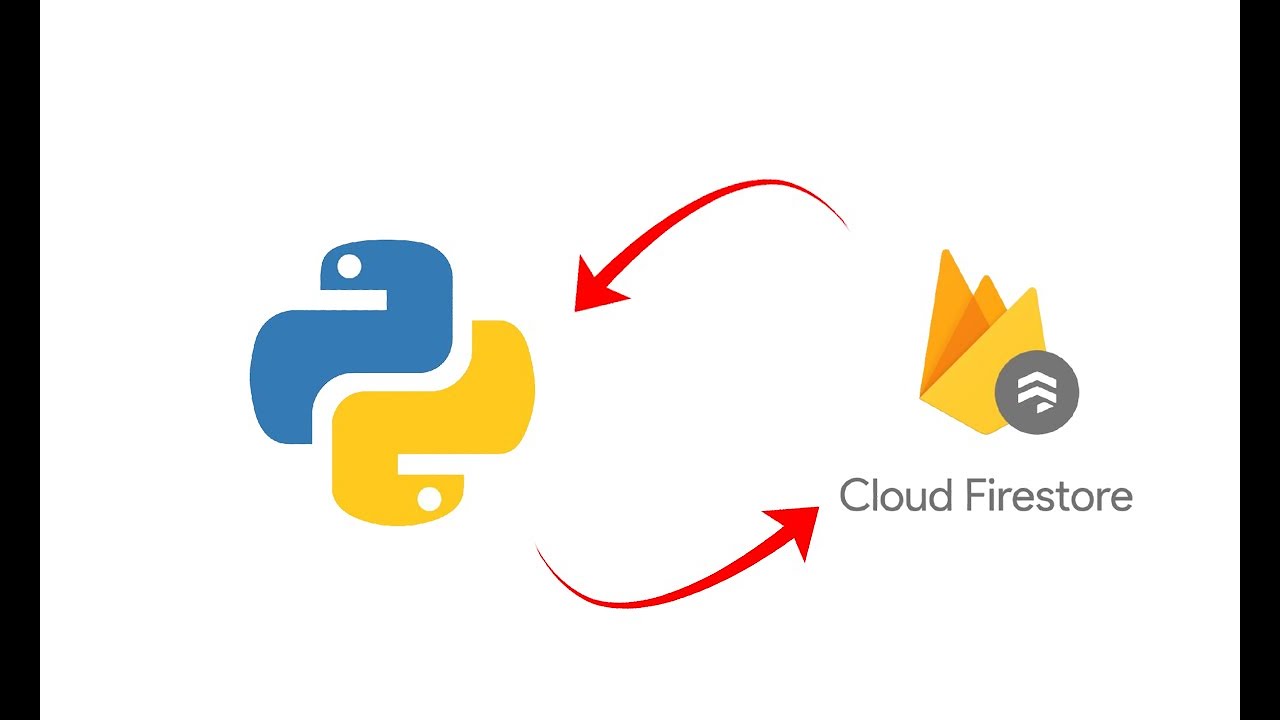 how to connect firebase with python endpoint in 2 minutes? #firebase #database #pythonprogramming