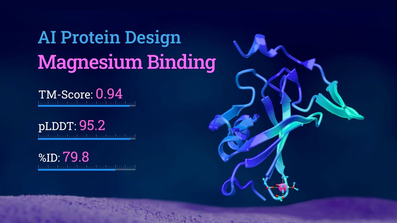AI Protein Design - Magnesium Binding