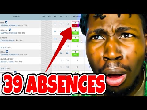 Blueryai looks at BBG's School Grades