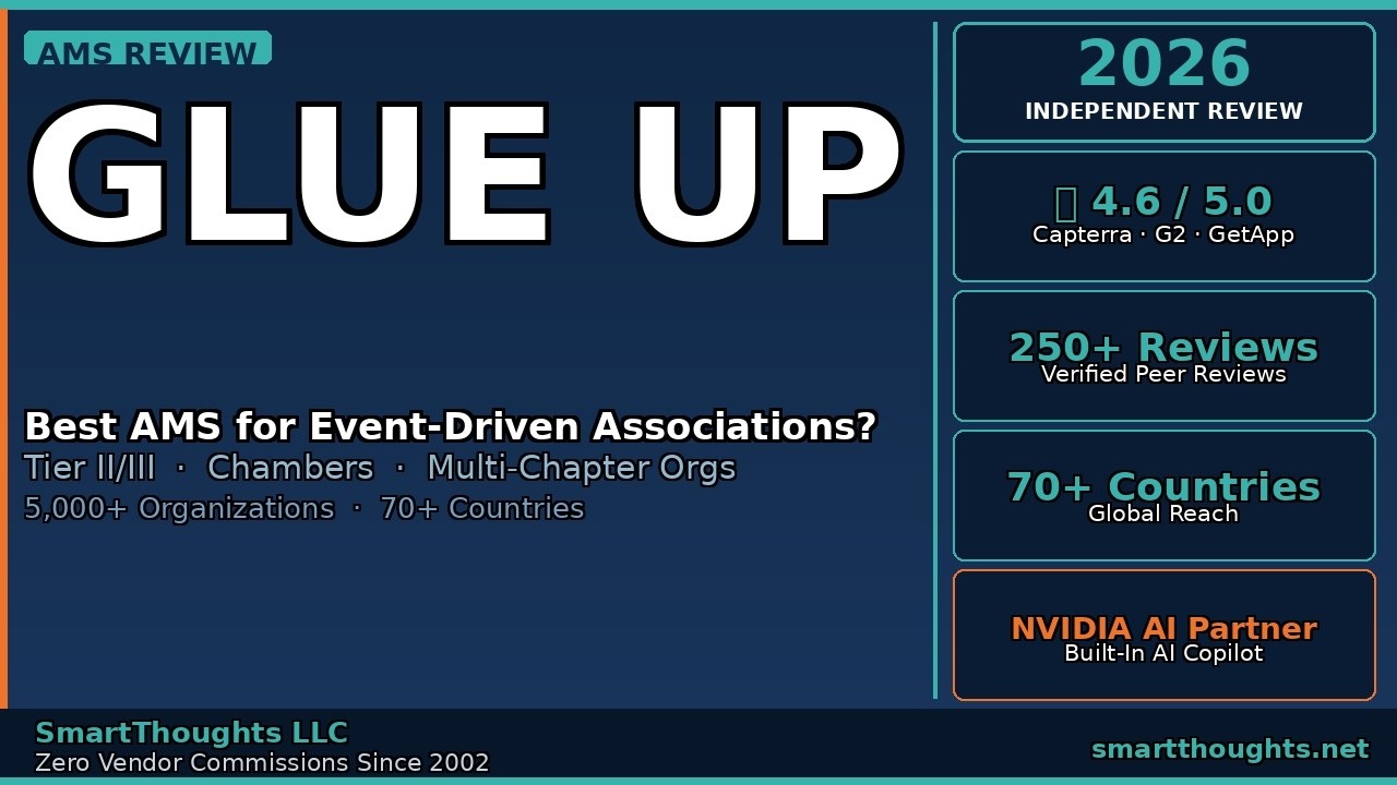 Glue Up AMS Review 2026: Best for Event-Driven Associations?