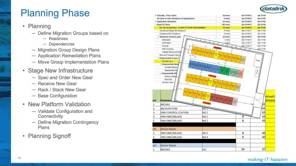 Webcast: Microsoft Server 2003 - End of Support Risks and Migration Considerations
