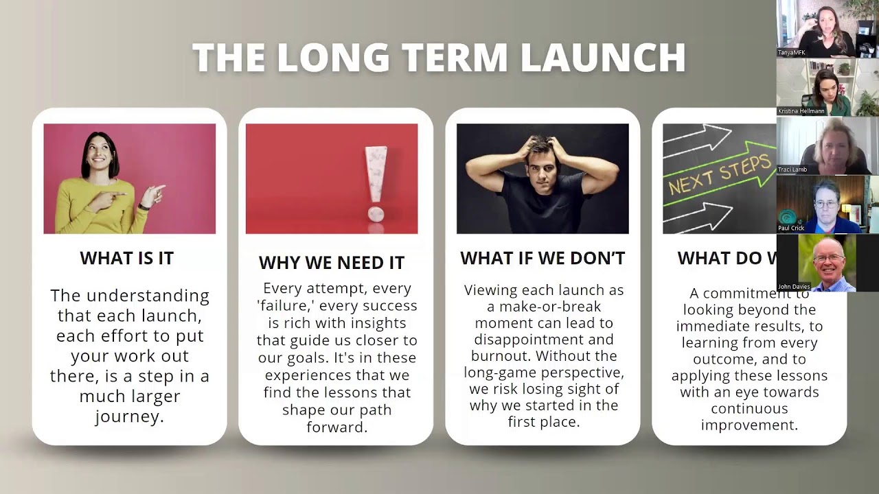 Client Creation Code